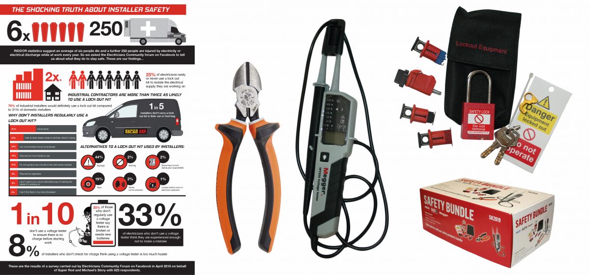 News-2019-July-Safety Campaign